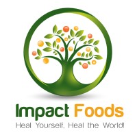 Impact Foods Ltd | Nutrada